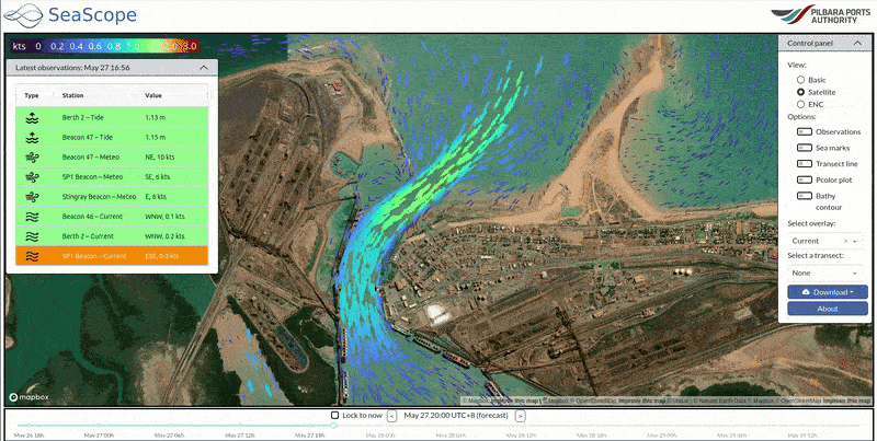 SeaScope Digital Twins - Real-time Ocean Data Visualization Platform