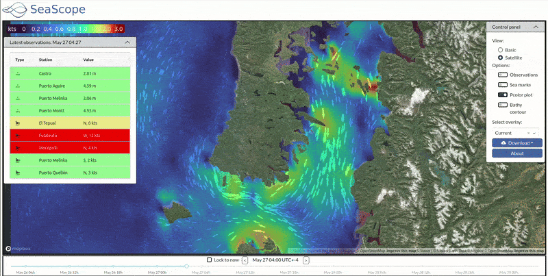 SeaScope Digital Twins - Real-time Ocean Data Visualization Platform